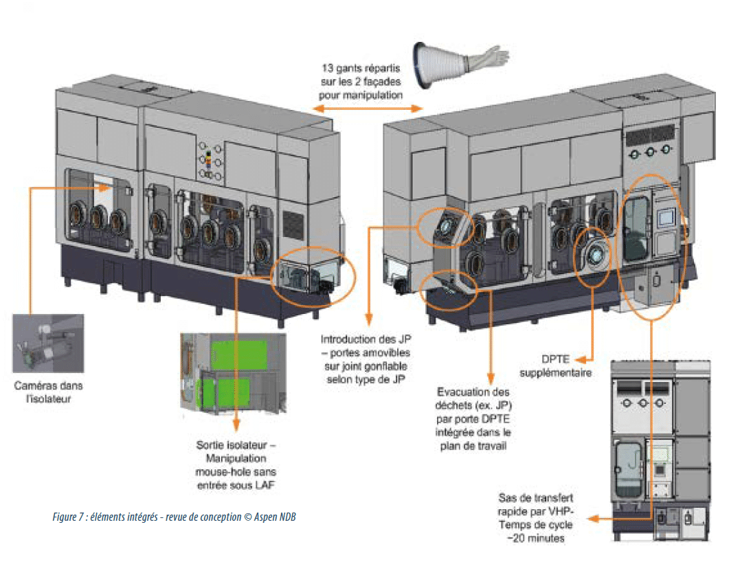 Design of a production isolator. From user need to construction. - A3P ...