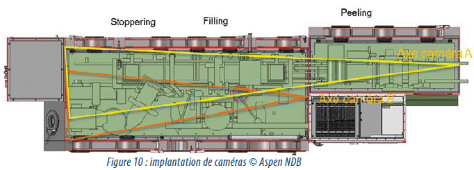 Design of a production isolator. From user need to construction. - A3P ...