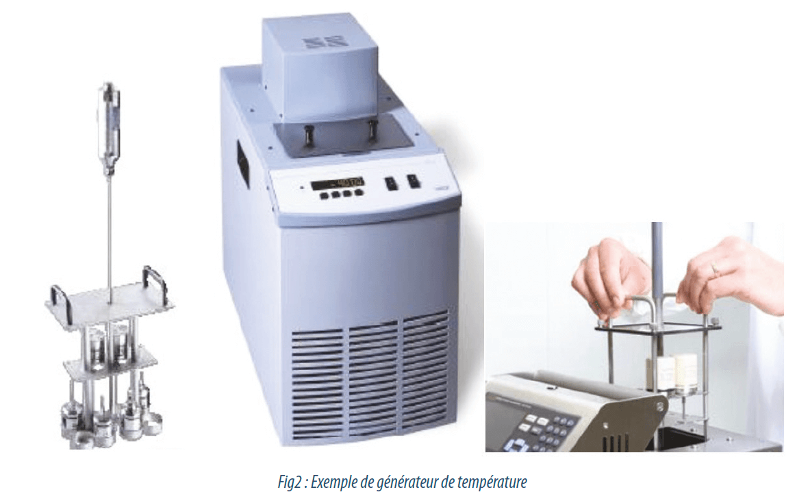 The Calibration of Embedded Sensors - A3P - Pharmaceutical ...