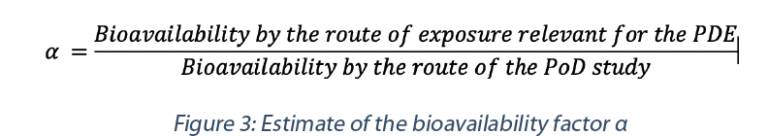 Toxicological approach to define the PDE for your cleaning validation ...