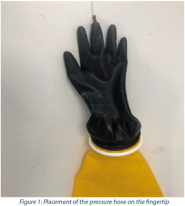 Microbiological study on the management of holes in gloves for ...