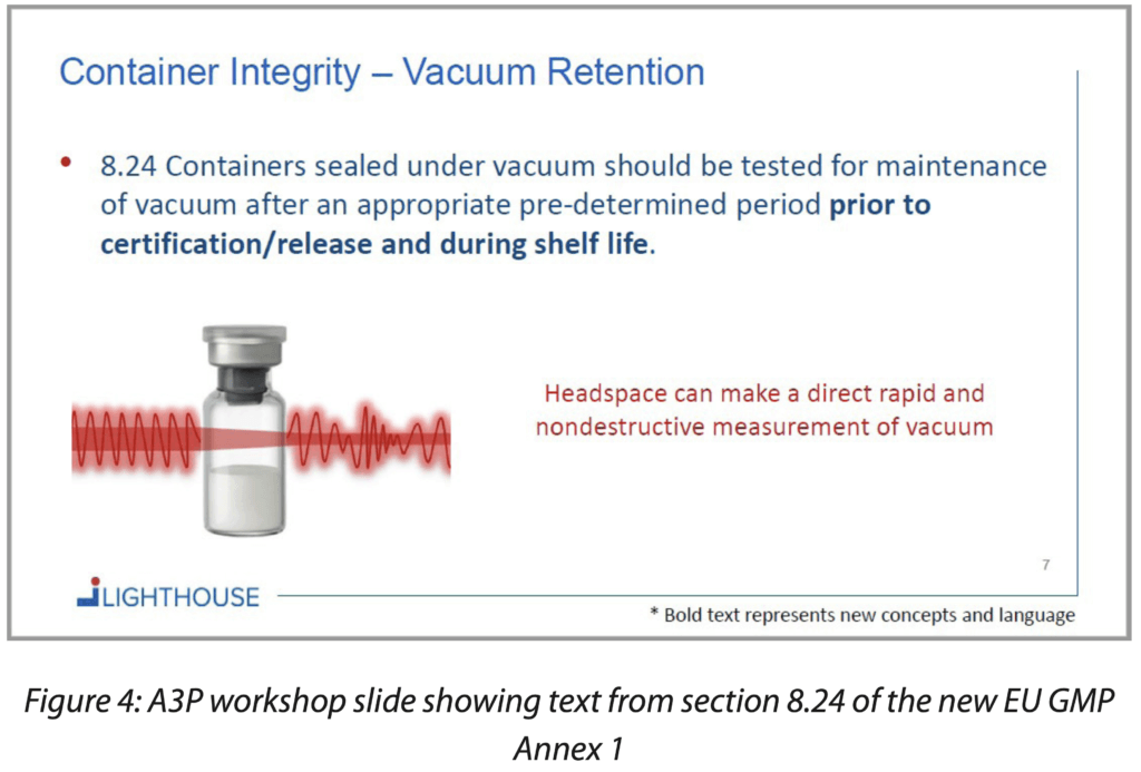 Container Closure Requirements in the New EU GMP Annex 1