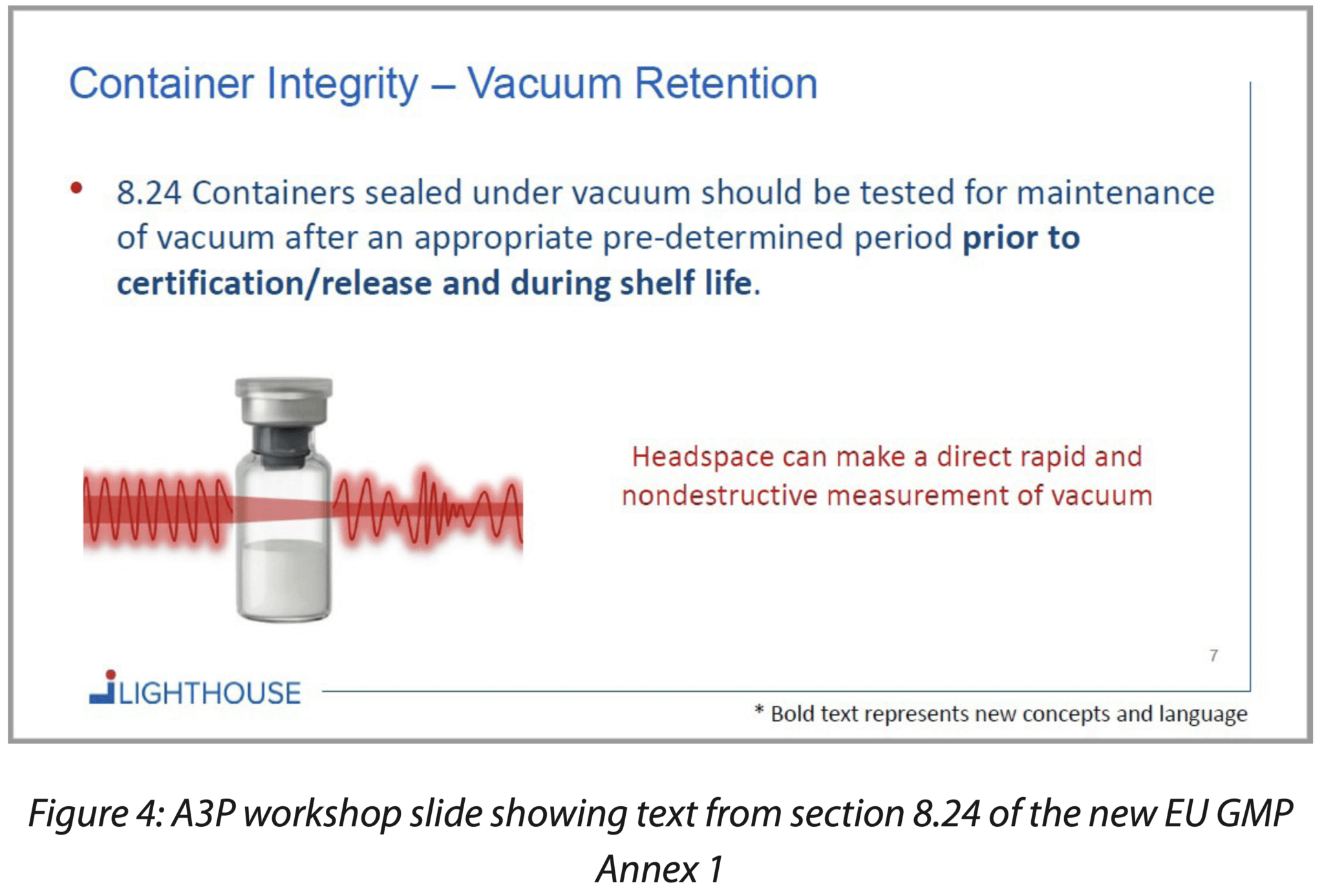 Container Closure Requirements in the New EU GMP Annex 1