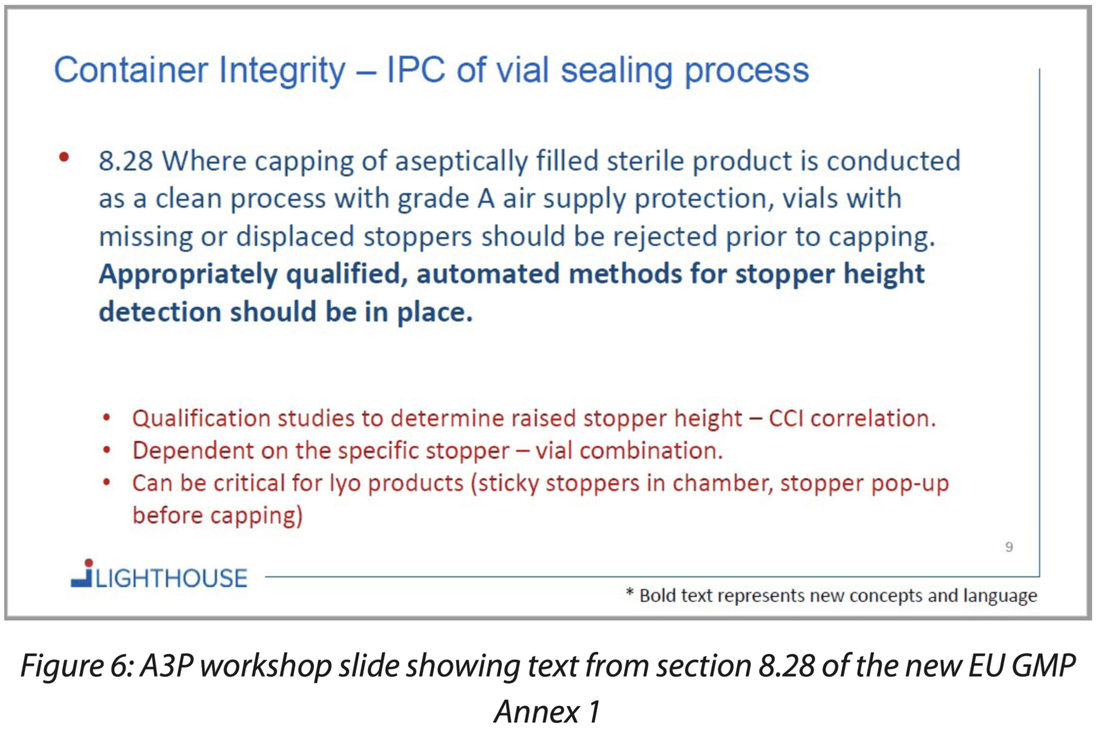 Container Closure Requirements in the New EU GMP Annex 1