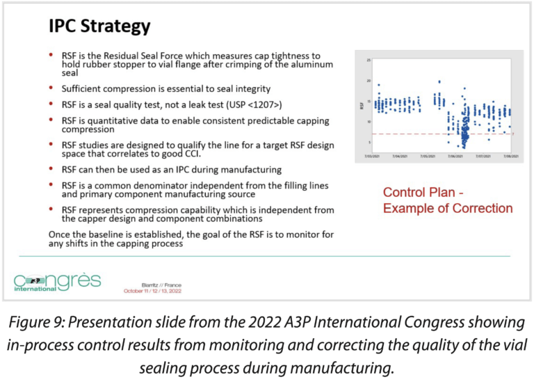 Container Closure Requirements in the New EU GMP Annex 1