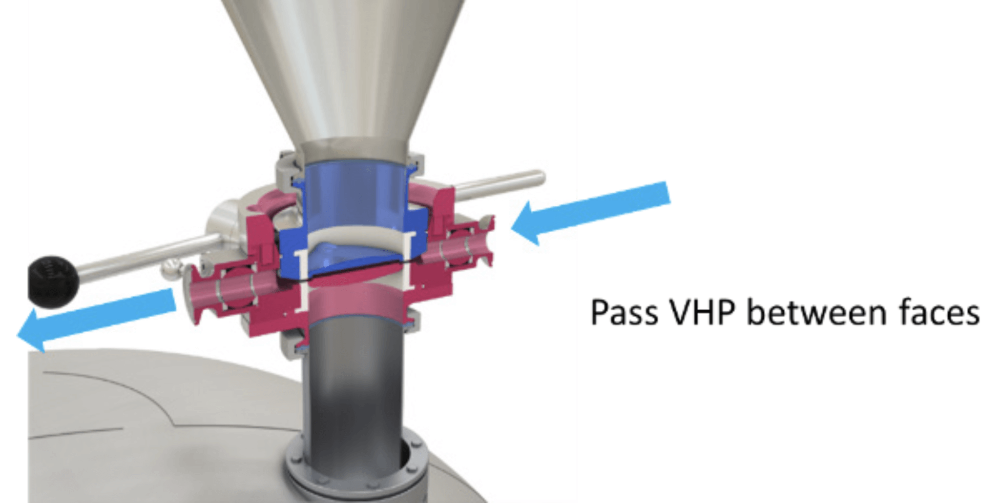 Case Study: Effective Sterile Powder Transfer for Parenteral Drug Products