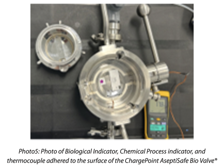 Case Study: Effective Sterile Powder Transfer for Parenteral Drug Products